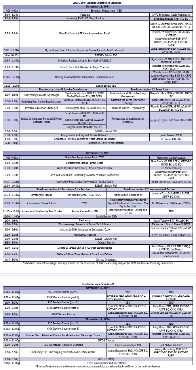 2024 ANVC Annual Conference | Association of Neurovascular Clinicians